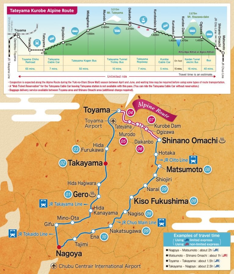 [รีวิว] Tateyama Kurobe Alpine Route กำแพงหิมะ เจแปนแอลป์