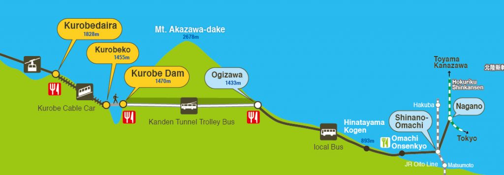 [รีวิว] เทือกเขาแอลป์ญี่ปุ่น Japan Alps & เขื่อน Kurobe Dam