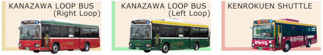 การเดินทางภายในเมืองคานาซาว่า & Kanazawa Loop Bus