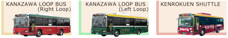 การเดินทางภายในเมืองคานาซาว่า & Kanazawa Loop Bus