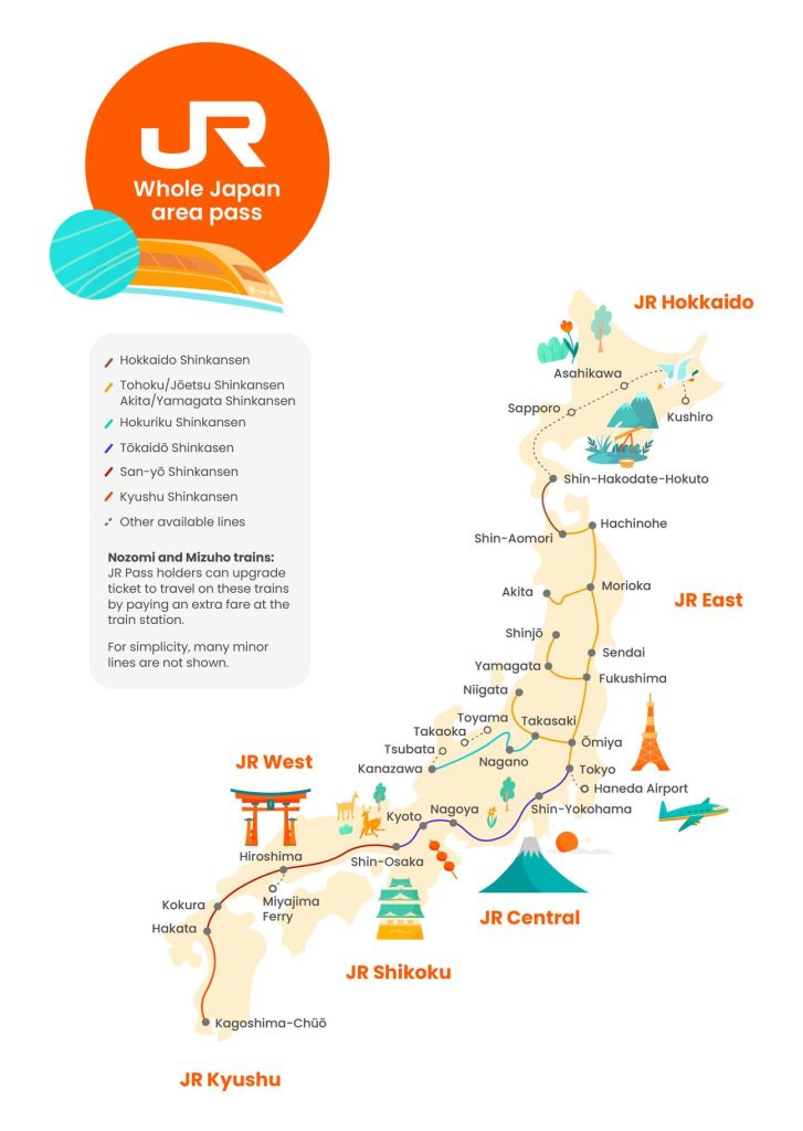 รวม JR Pass มีกี่แบบ ไปไหนได้บ้าง? พร้อมอัปเดตราคา 2026
